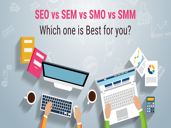 Digital Marketing for Business | Which Marketing Techniques is Best