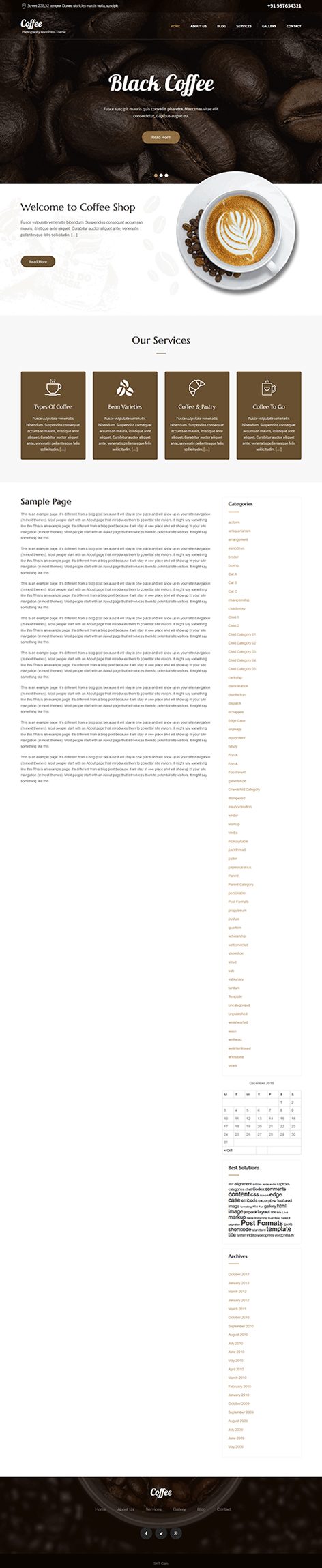 7 Things That Make a Good Coffee Shop - Mind Map